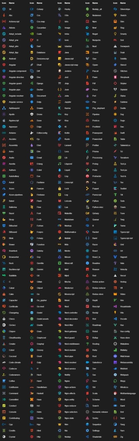 【VSCode】コピペでできる初期設定とおすすめ拡張機能 21個